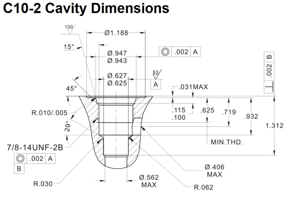 Hydraulic C10-2 Cartridge plug compare to hydraforce parker eaton ...